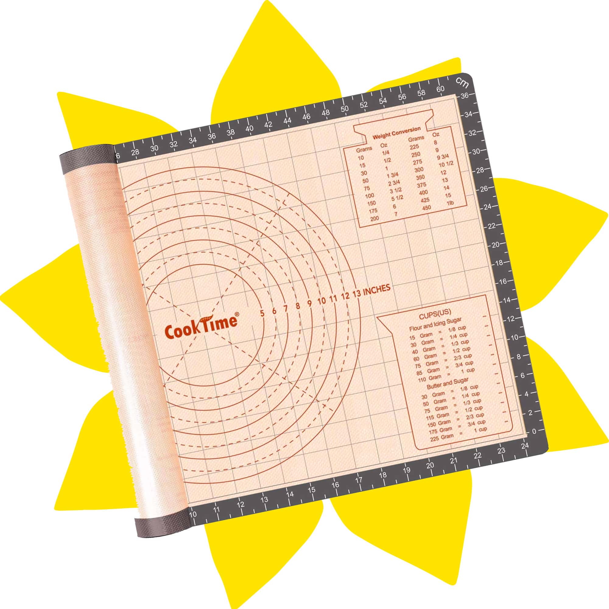 gift-worthy cookbooks and gifts to give with them » the practical kitchen